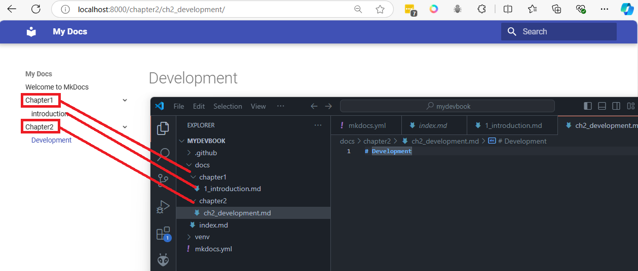 workshop 2 - Kmutnb modern infrastructure