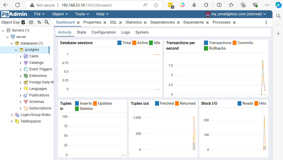 Postgresql Container - Kmutnb modern infrastructure