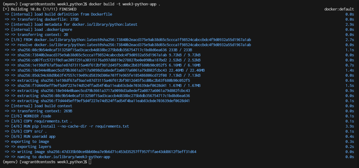 python project - Kmutnb modern infrastructure